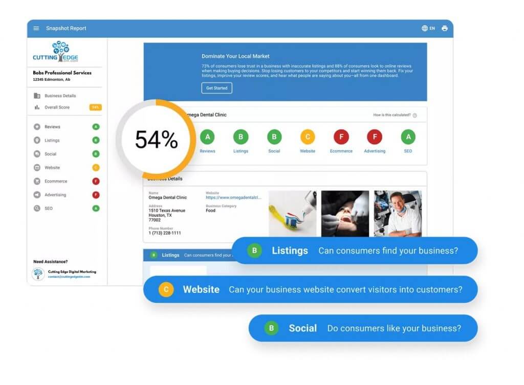 Snapshot Report - Cutting Edge Digital Marketing